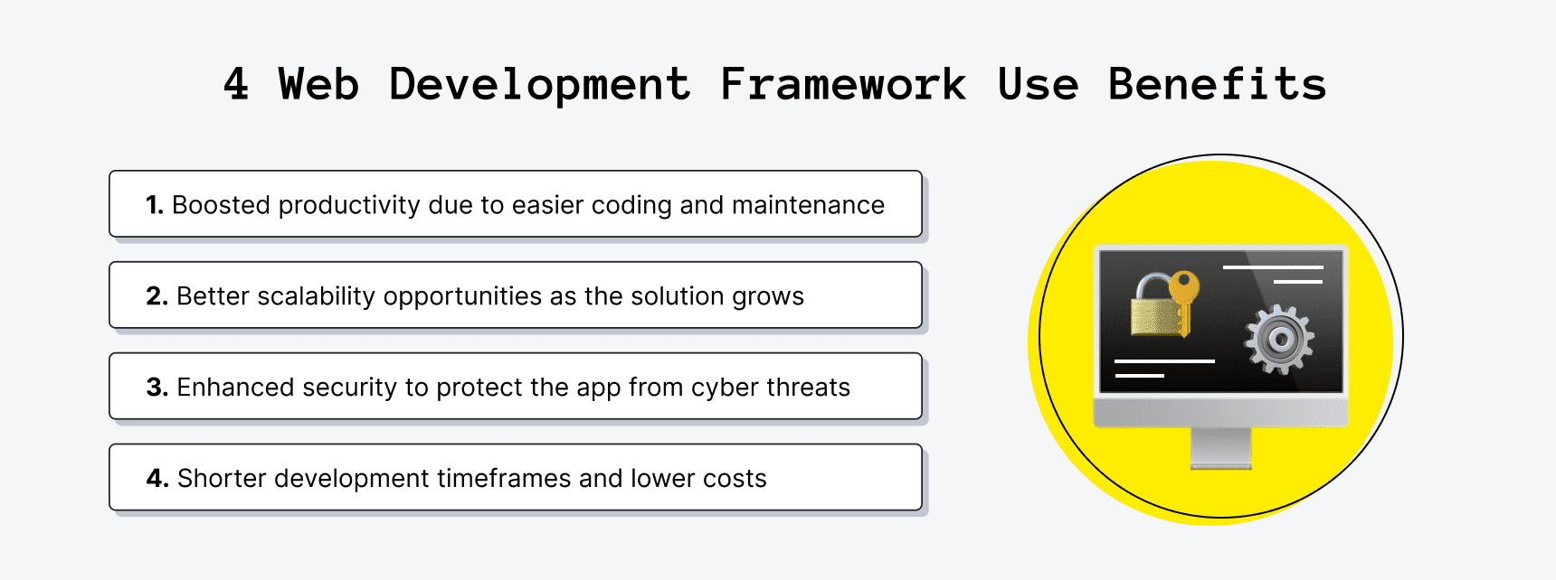 Top 10 Best Web Development Frameworks to Choose in 2023 and Beyond